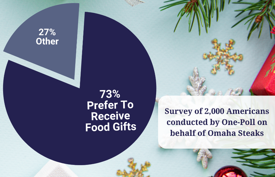 Top Distributors - Print & Promo Marketing